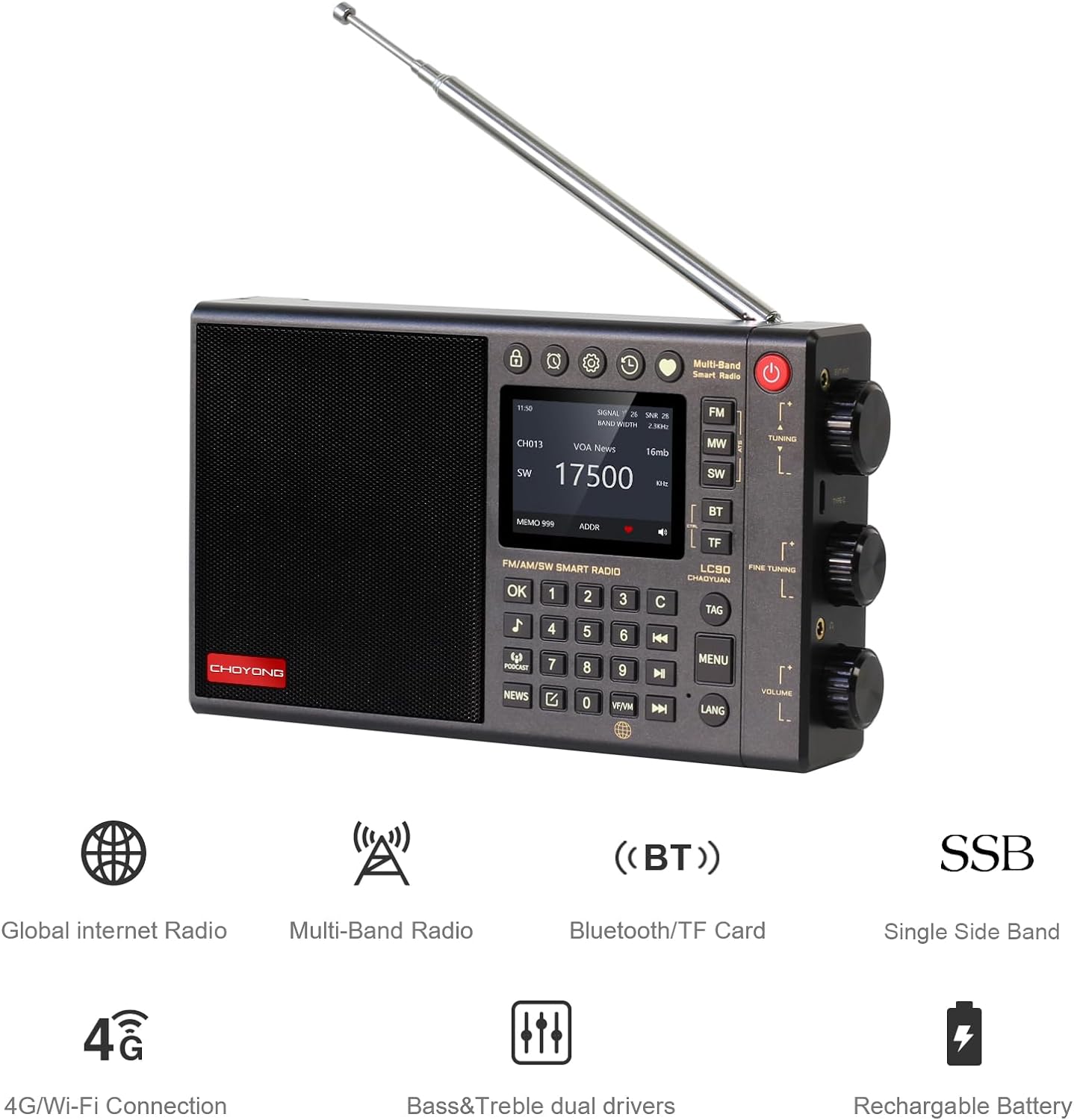 LC90 Portable Digital Internet Radio AM/FM, Longwave Philippines | Ubuy