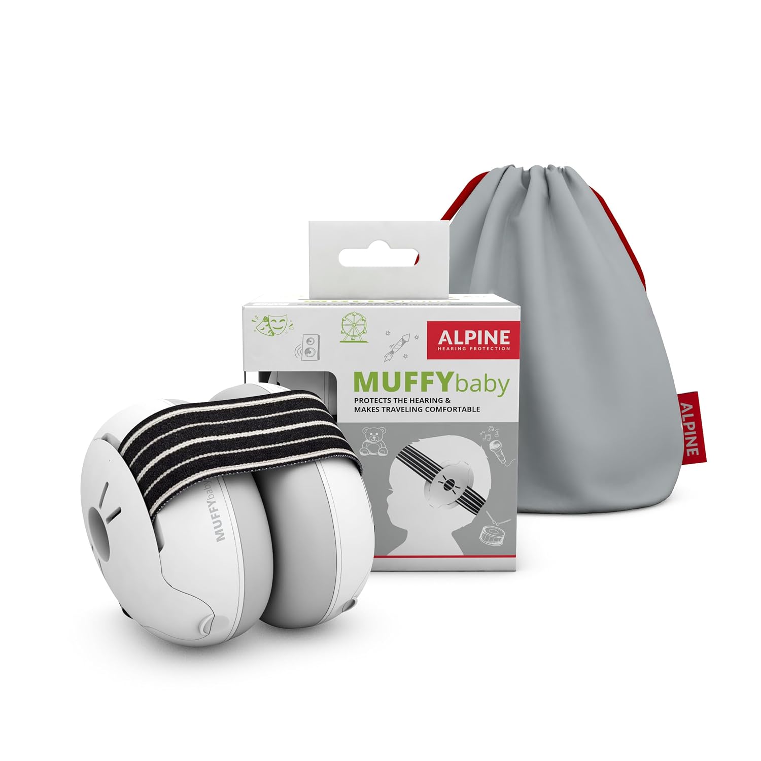 Amazon.com: Alpine Muffy Baby Ear Protection for Babies and Toddlers up ...