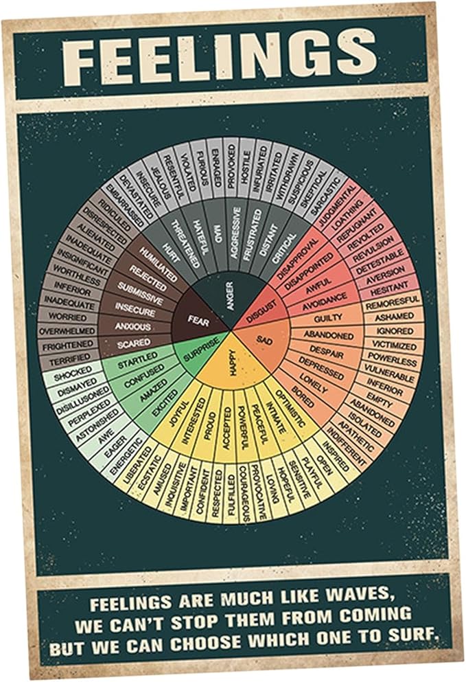 Emotion Chart Feelings Chart Educational Calm Down Corner Supplies ...