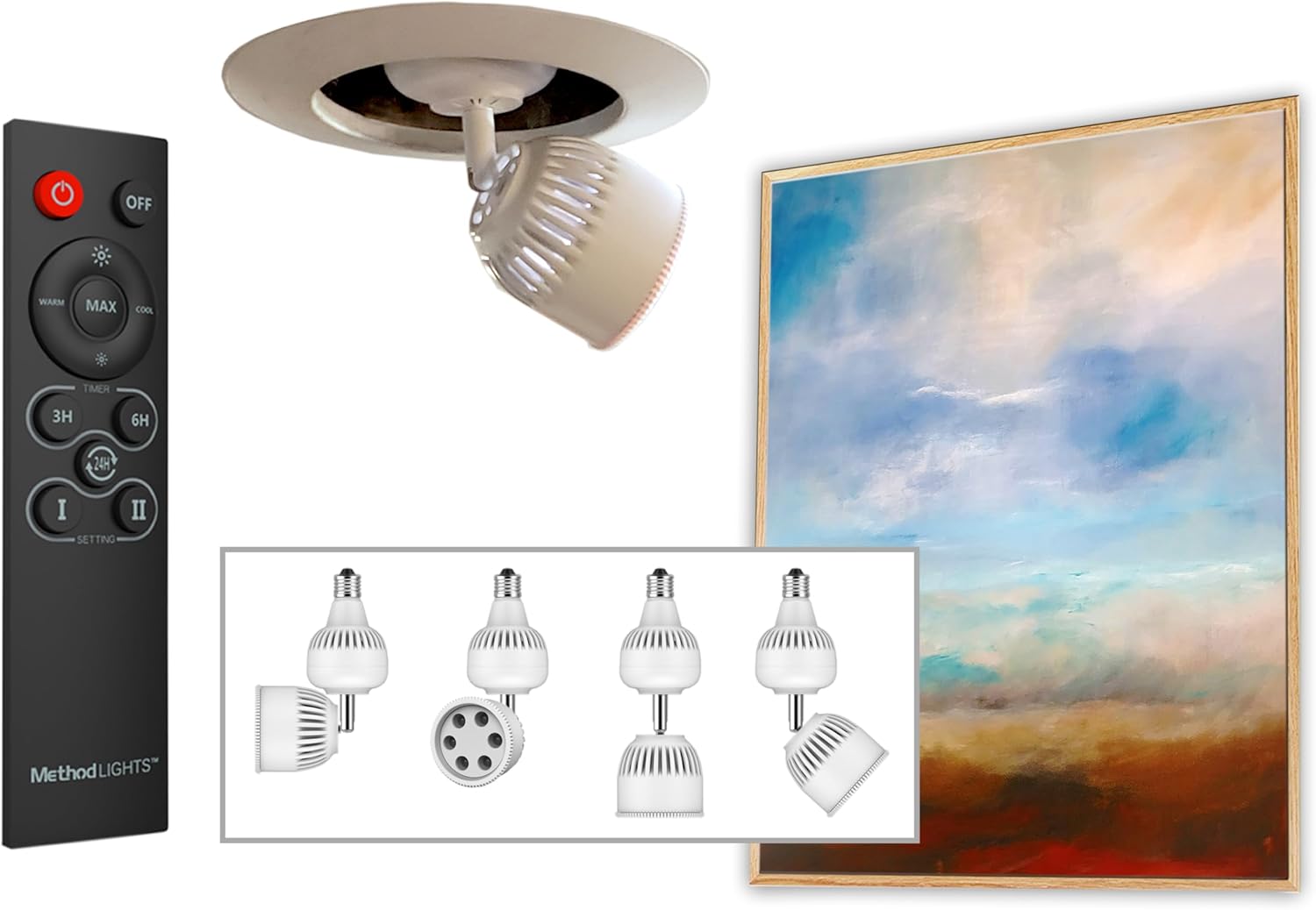 Method Lights Screw-in LED Picture Light, Ultra Bright, Remote ...