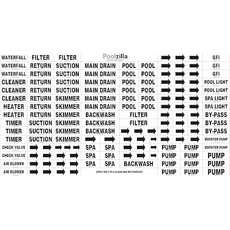 Amazon.com: 2500 Pcs Pool Equipment Identification Labels Waterproof ...