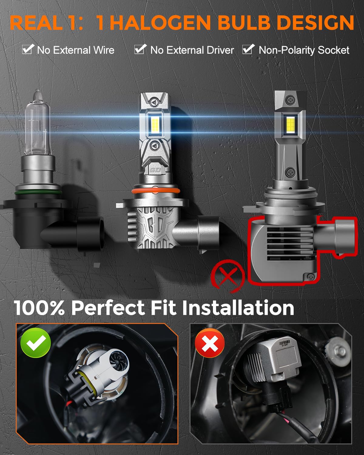Snapklik.com : GloDrv 2024 Upgrade 9006/HB4 Led Fog Light Bulbs Real 1: ...