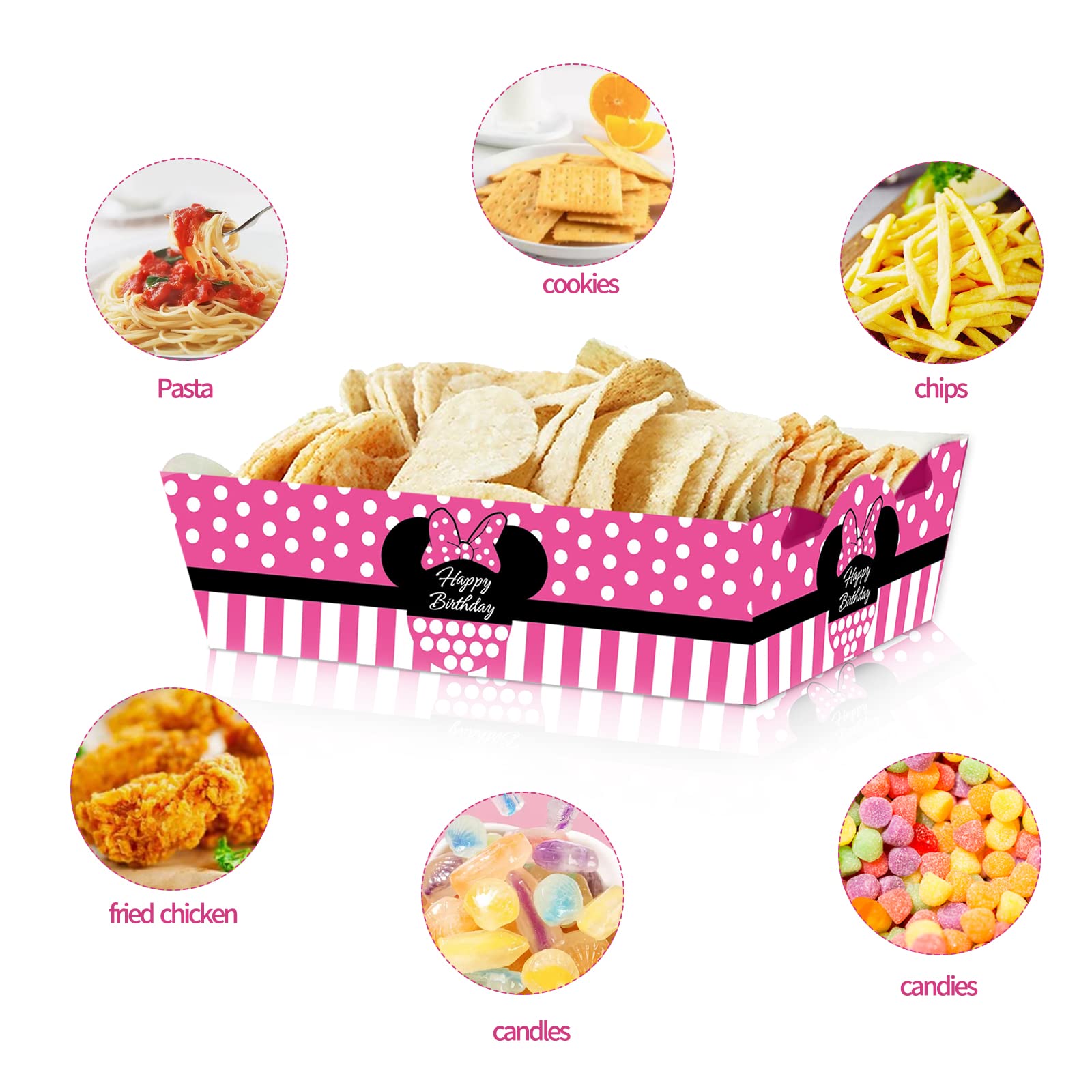 Minnie Mouse Birthday Party Food Ideas