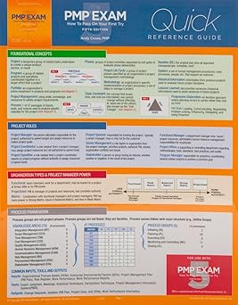 Amazon.com: The PMP Exam: How to Pass on Your First Try, Quick ...