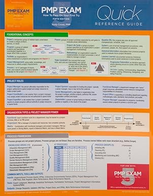 Amazon.com: The PMP Exam: How to Pass on Your First Try, Quick ...