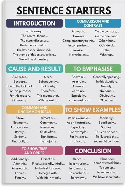 Amazon.com: SENTENCE STARTERS POSTER, How to Write An Essay, Homeschool ...