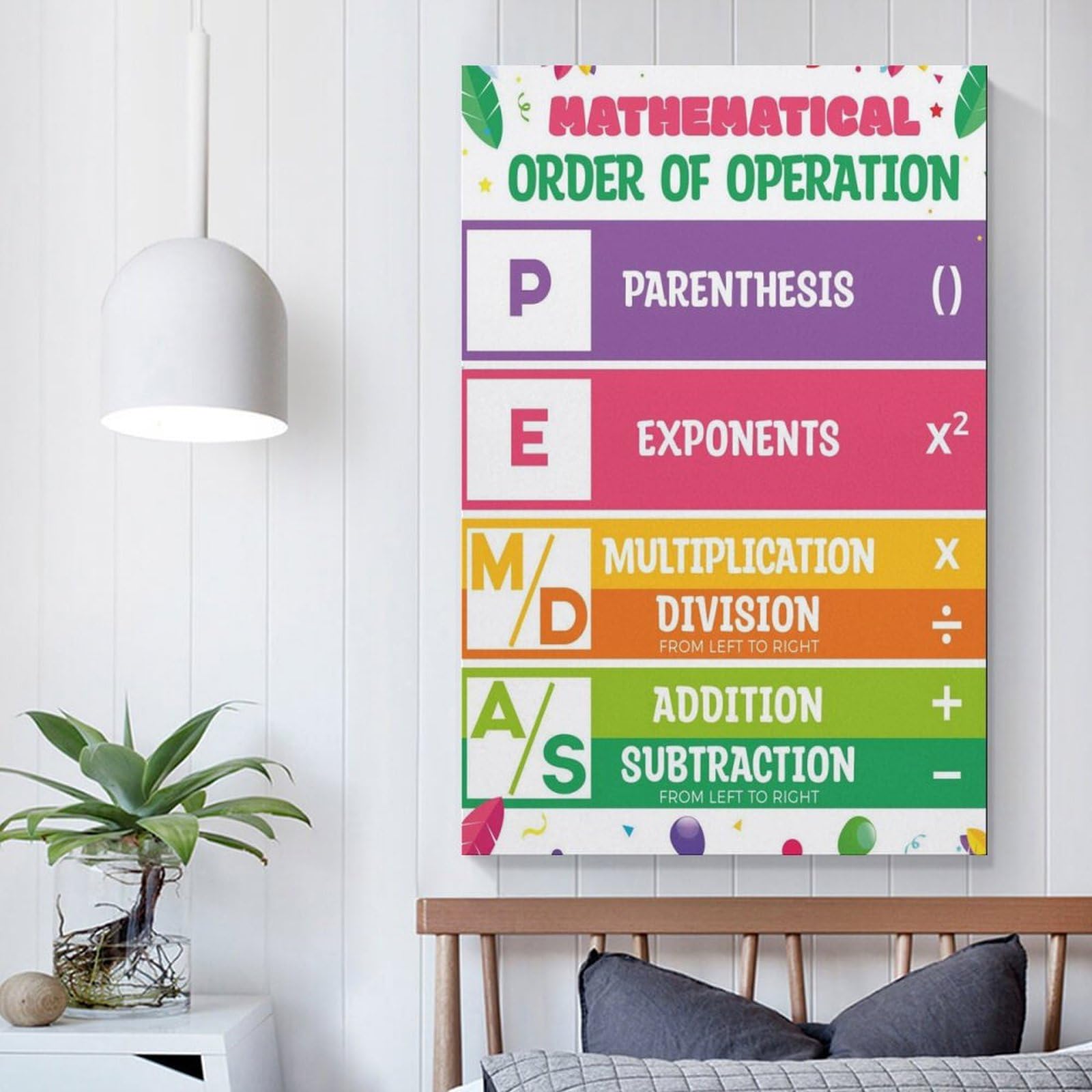 Projeto De Poster Pemdas Pemdas Poster | TPT