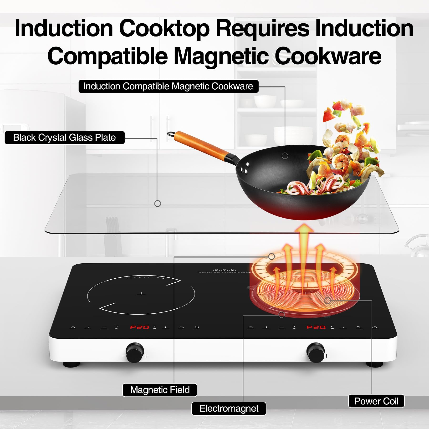 Snapklik.com : VBGK Double Induction Cooktop,110V 4000W Induction Stove ...