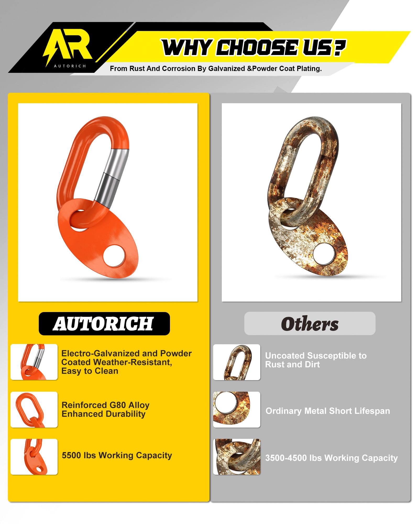 Snapklik.com : AUTORICH 7100 Lifting Bracket Set For Engine - 4 Heavy ...
