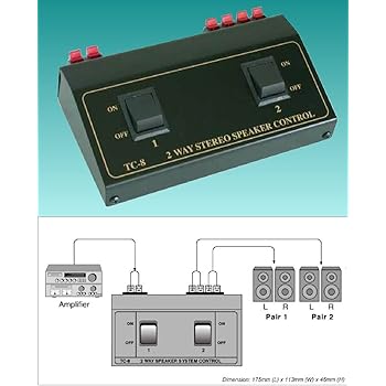 Amazon.com: 2 Pair Speaker Selector Switch Box: Home Audio & Theater