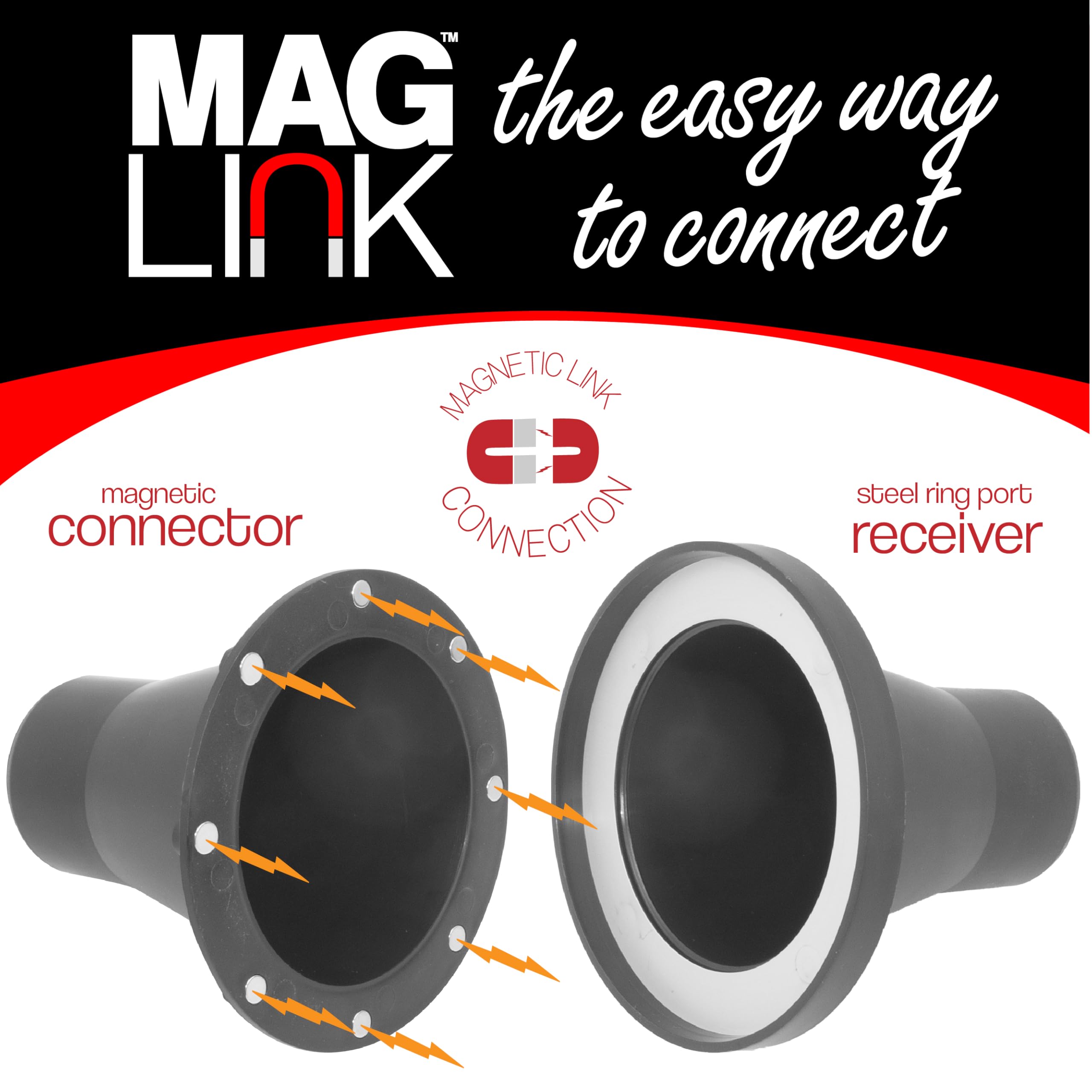 Snapklik.com : MagLink 4 Inch To 2-1/2 Inch Super Pack 5 Machine ...