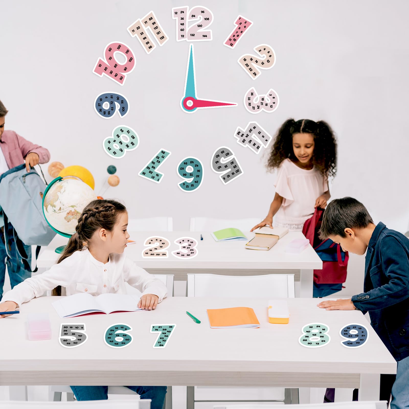 Snapklik.com : Colarr Multiplication Chart Posters For Classroom ...