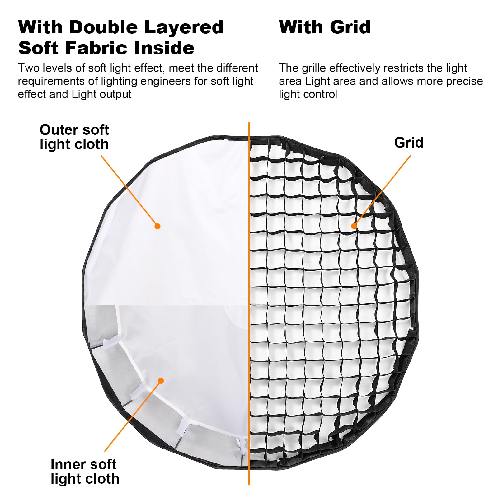 Parabolic Surface Mounted Fixture SG Armaturen | Products | EcoLine