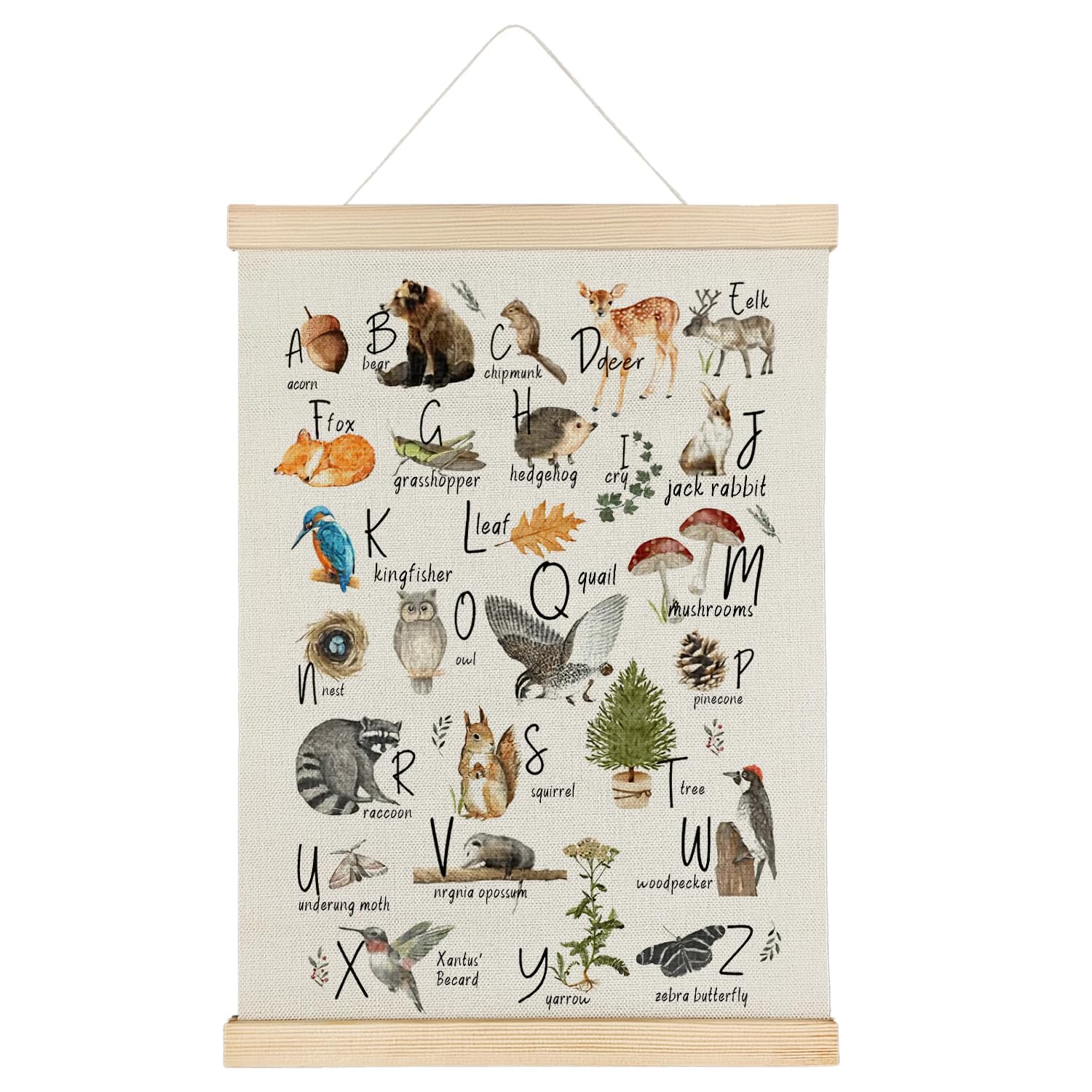 Amazon.com: Qvapt Nursery Woodland Alphabet Wood Poster Hanger 16×24 ...