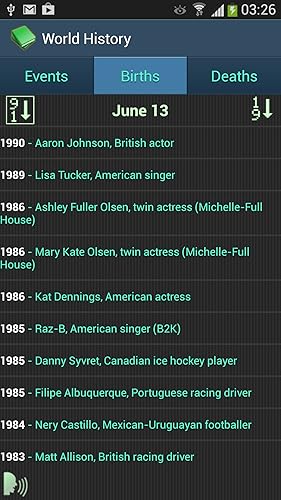 This Day In History - App on Amazon Appstore