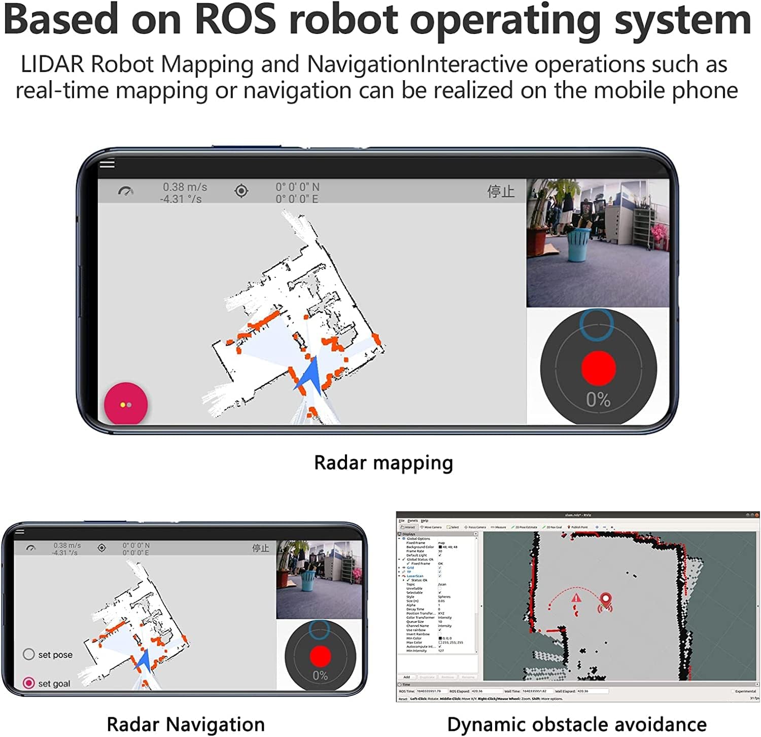 Jetson Nano 4GB AI Robot Kit - ROS SLAM Lidar Sri Lanka | Ubuy