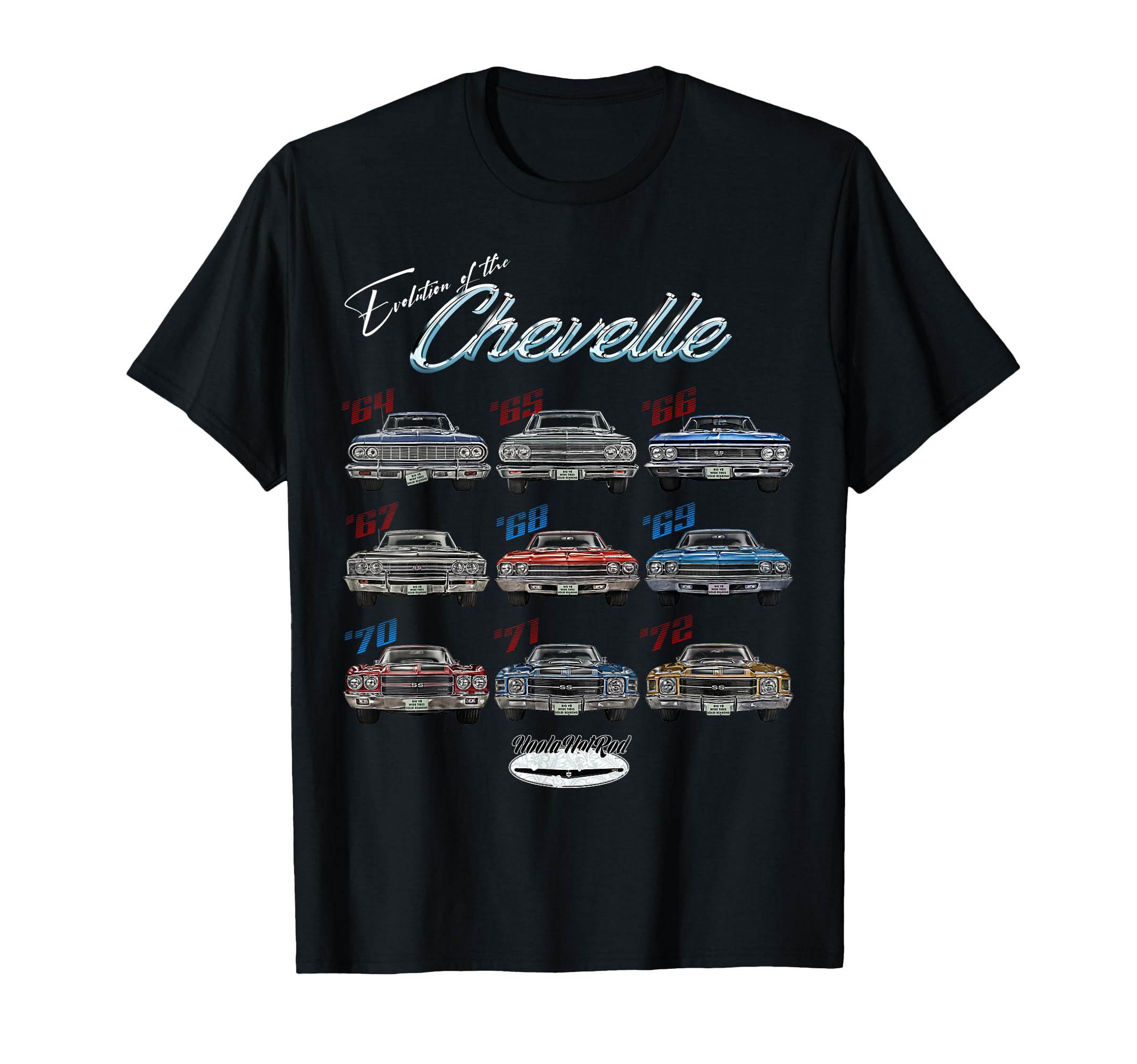 Amazon.com: Evolution of the Chevelle SS Hotrod Muscle Car SS454 SS427 ...