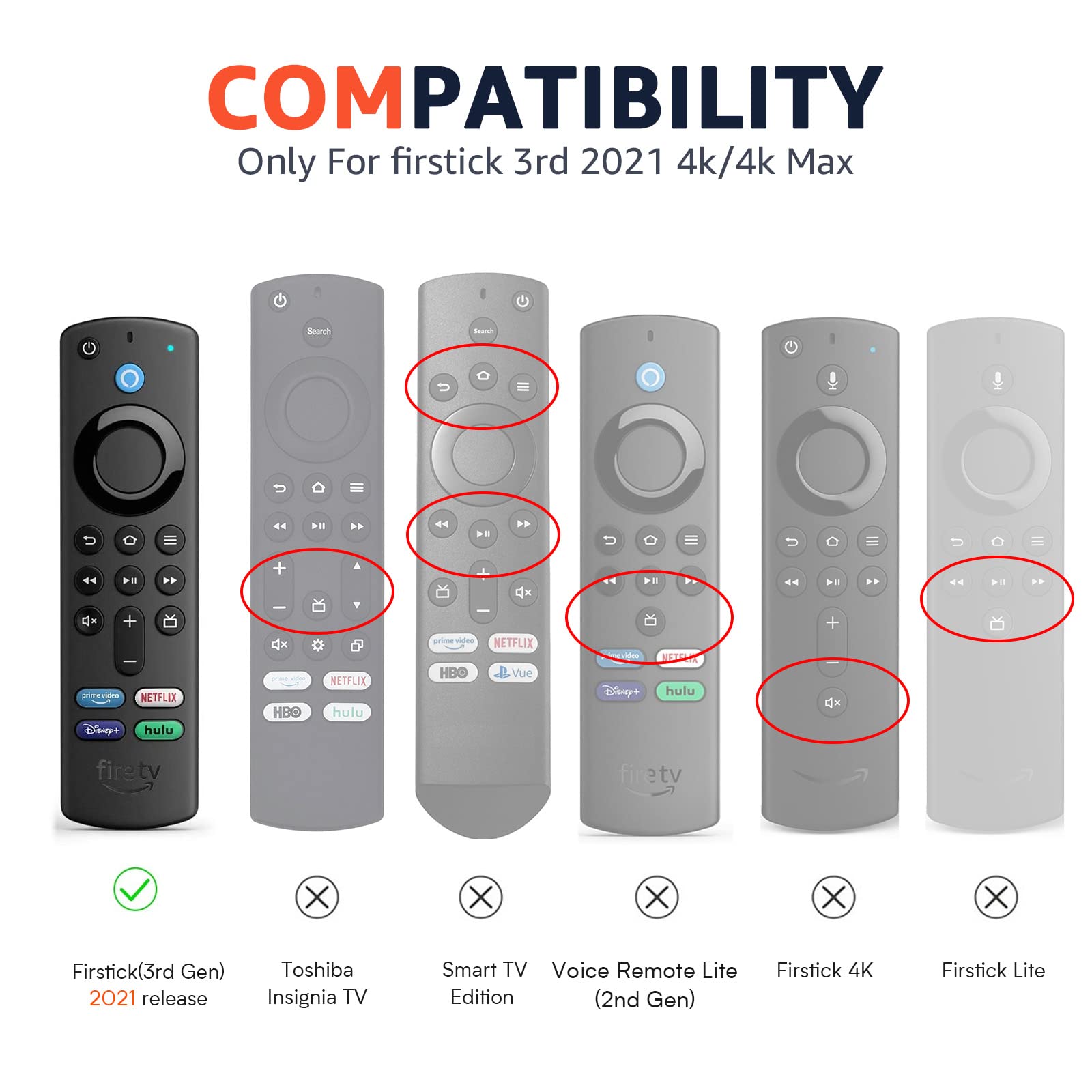 Snapklik.com : (3 Pack) Fire Stick Remote Cover For Alexa Voice Remote ...