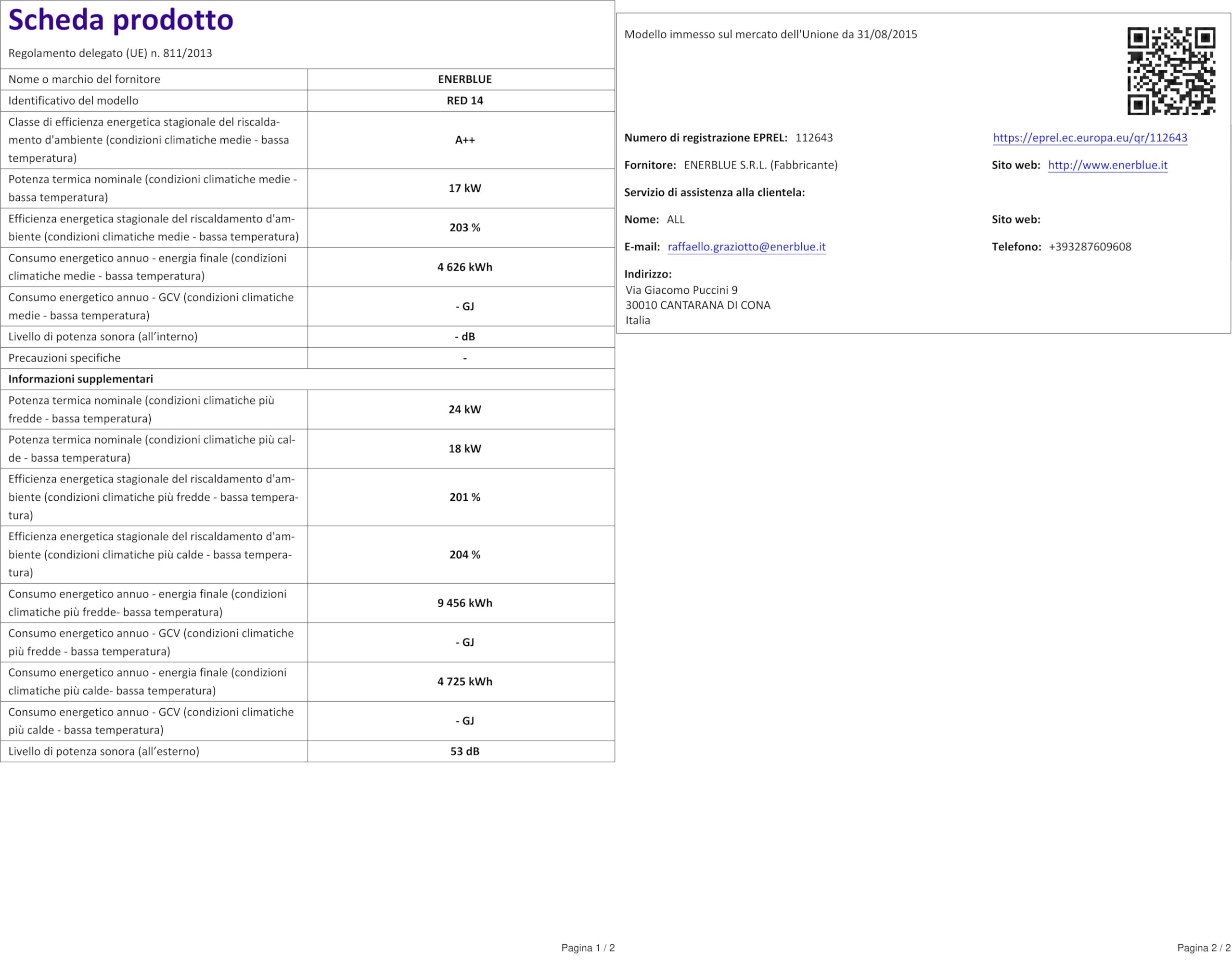 Faretto LED da Esterno 50W, 72 Perle Faro LED da Esterno 5000LM 7000K ...
