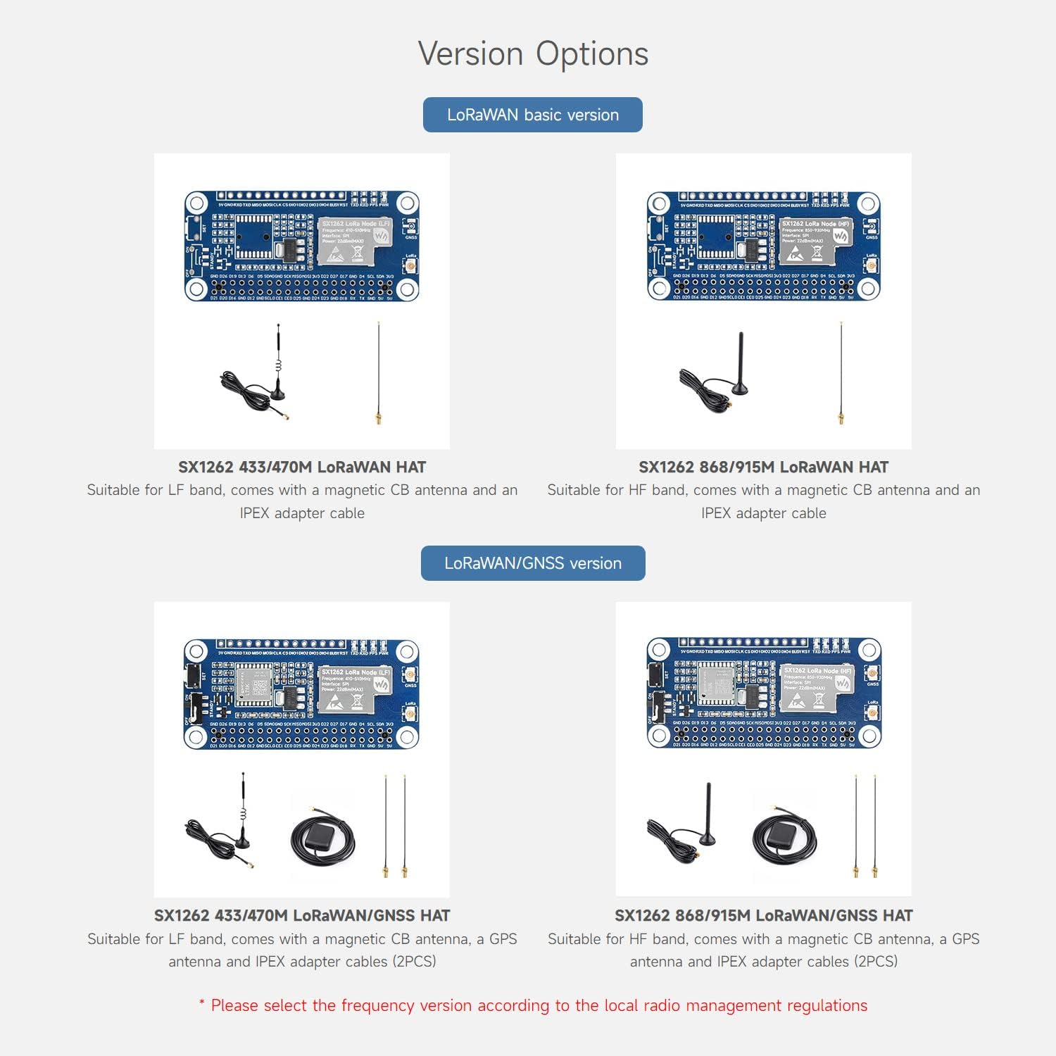 Waveshare Sx1262 Lorawan Node Module Expansion Board Philippines Ubuy