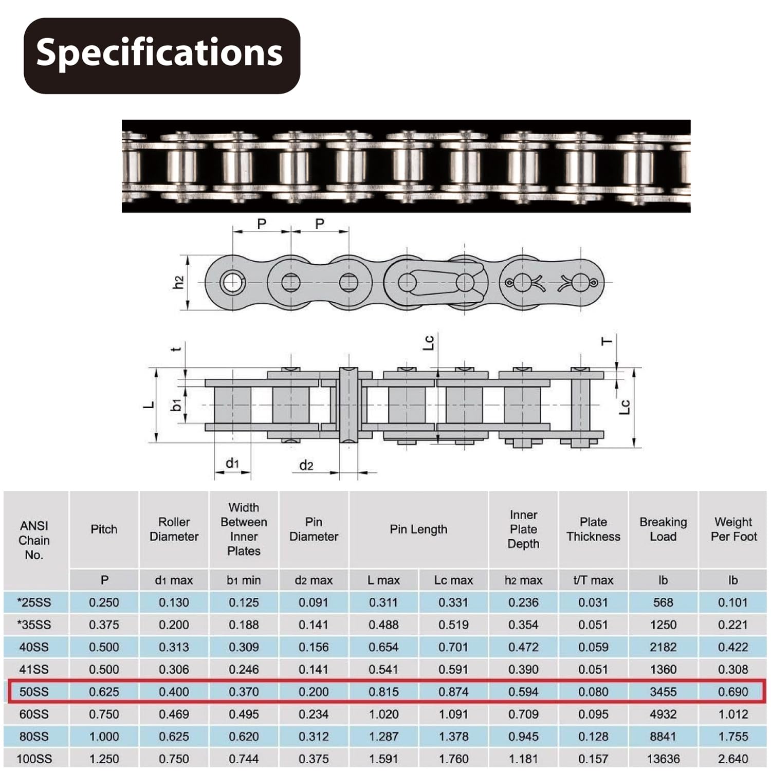 Snapklik.com : Gudwells ANSI #50SS 10A Stainless Steel Roller Chain 10 Feet