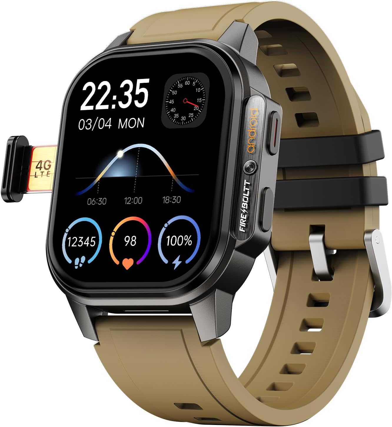 Fire-Boltt Snapp Smart Watch, Selfie Camera, 4G Nano-SIM Slot, 54.1mm ...