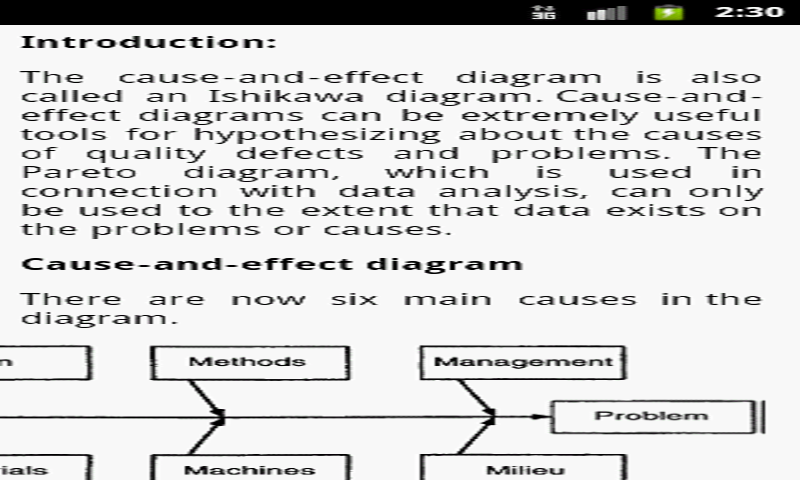 Total Quality Management (TQM):Amazon.com:Appstore for Android