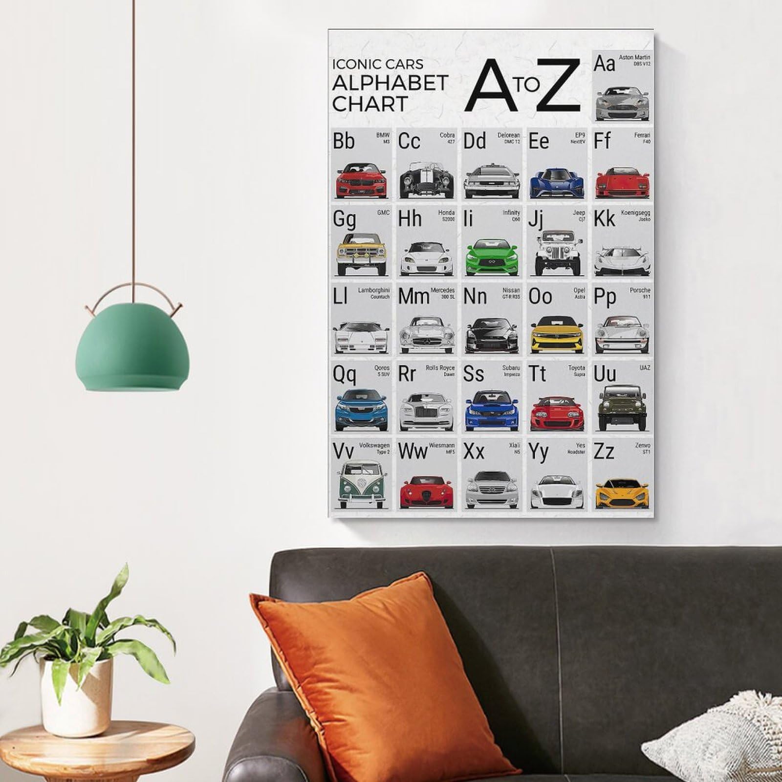Pixar Cars Alphabet Poster