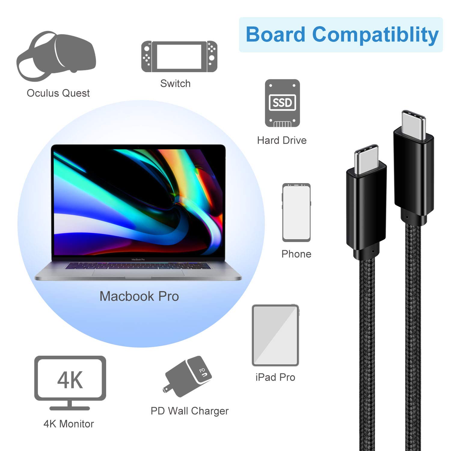 Buy Besgoods USB C to USB C Cable, (1.5Ft) Short 100W USBC 3.1 Gen2 ...