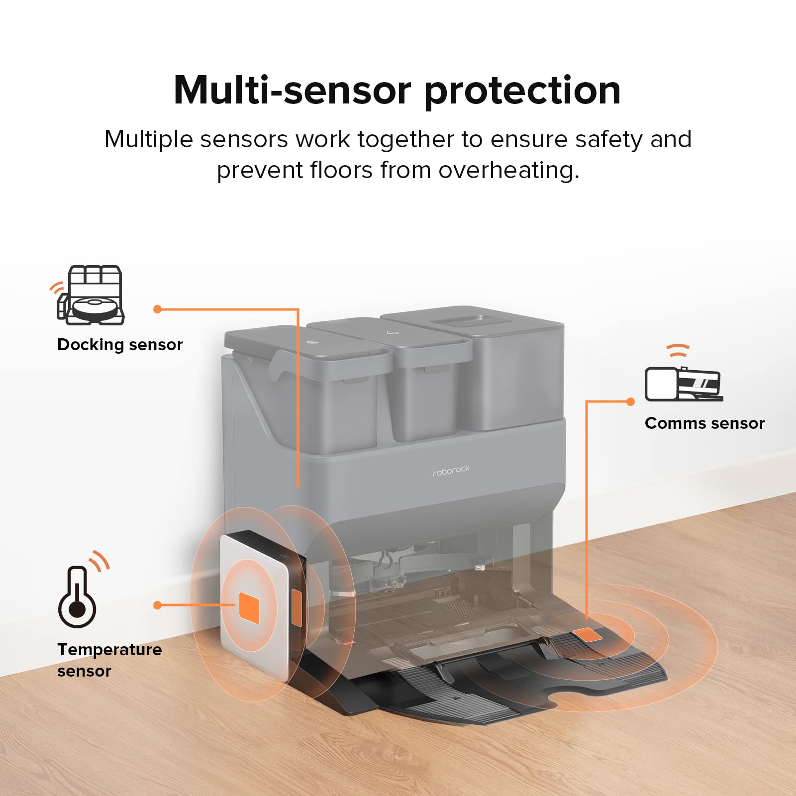 Roborock Empty Wash Fill Dock Dryer Module, High-speed heat and air mop ...