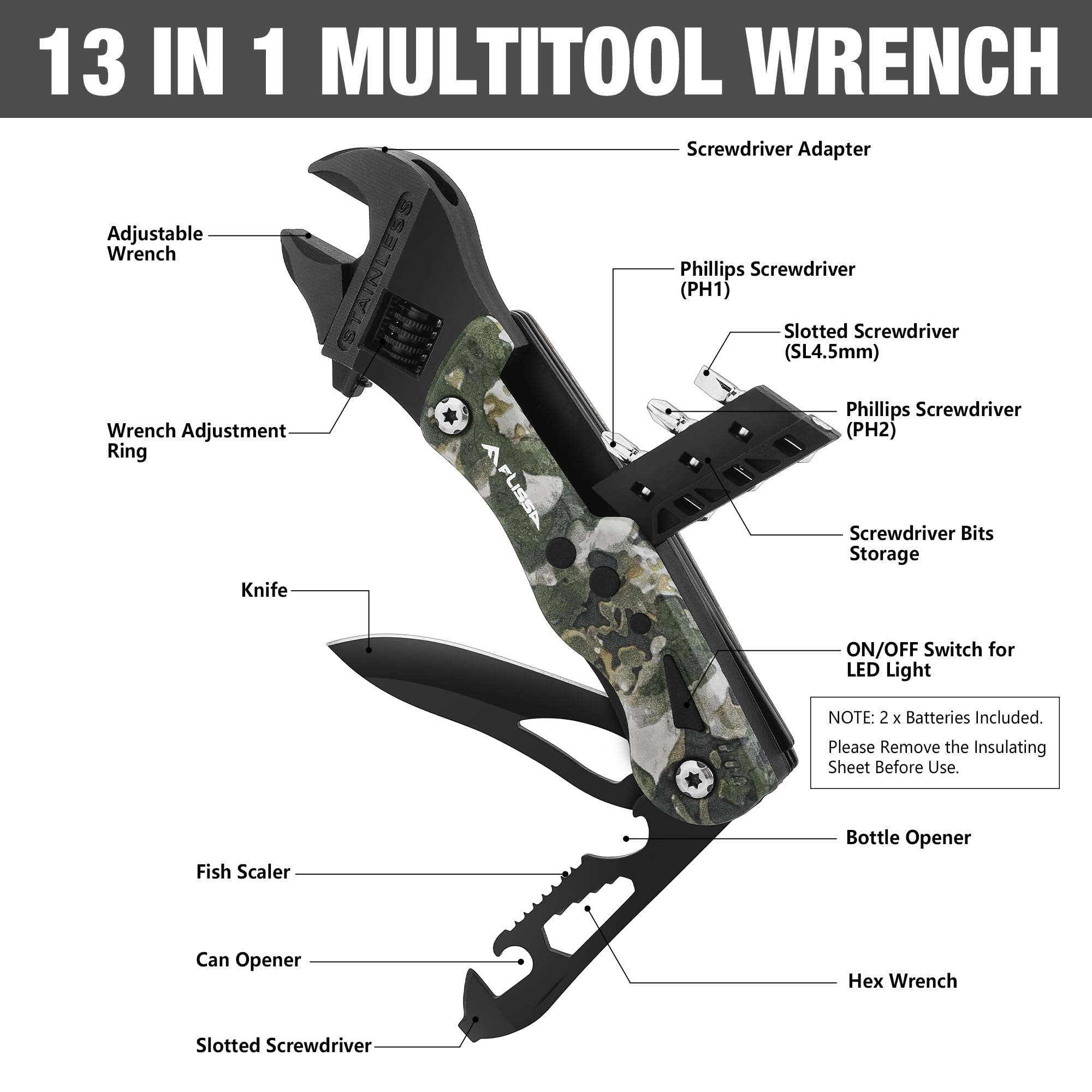 Snapklik.com : FLISSA 13-in-1 Multi Tool Wrench, Gift For Father ...