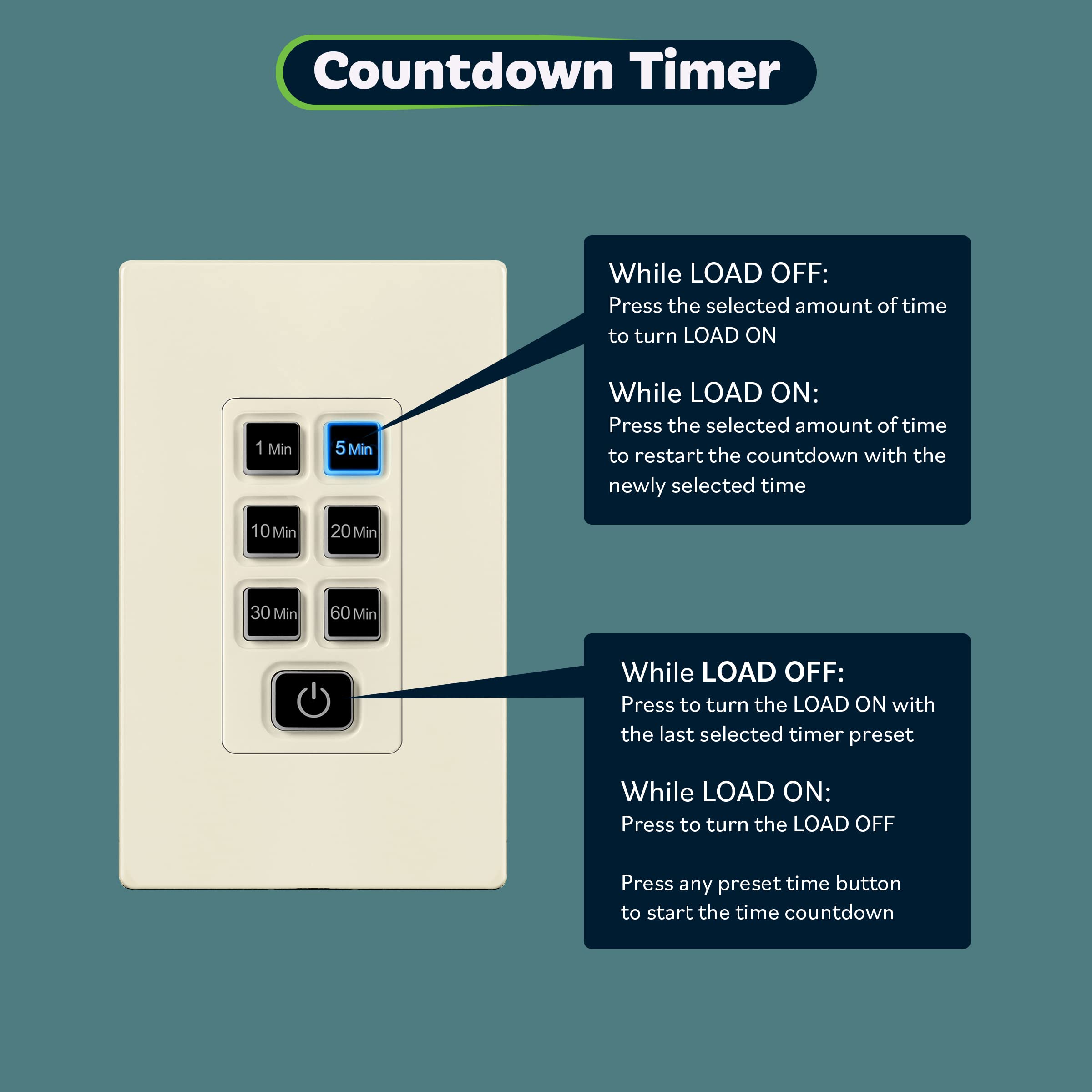 Snapklik.com : 1-Hour Countdown Timer Switch, 1-5-10-20-30-60 Min, For ...