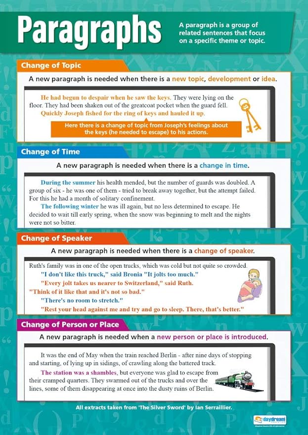 Amazon.com: Daydream Education Paragraphs English Language Classroom ...