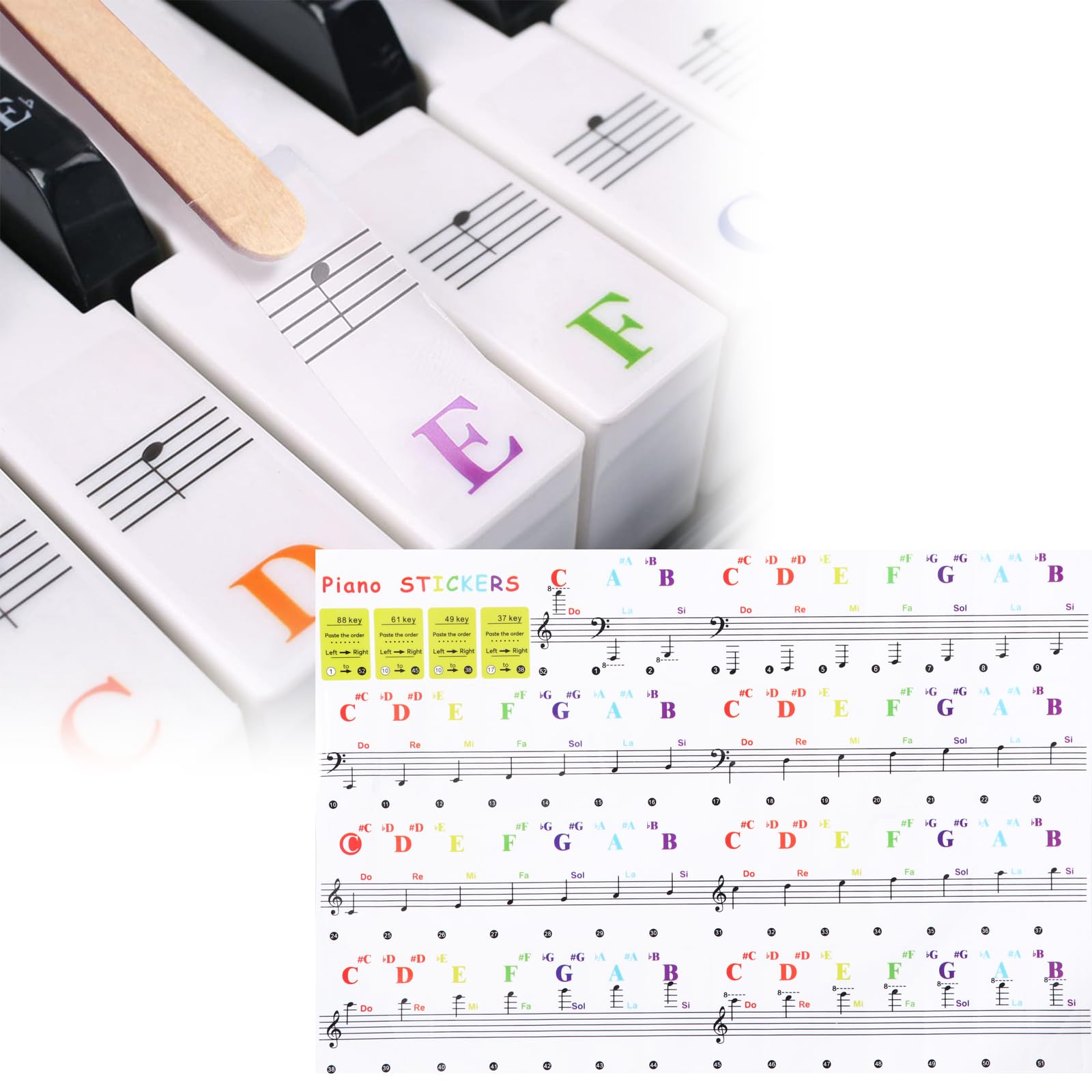 2Pcs Piano Keyboard Stickers for 37/49/54/61/88 White and Black Keys ...