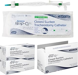 Why Is Inflating A Tracheostomy Cuff Necessary For Patient Safety ...