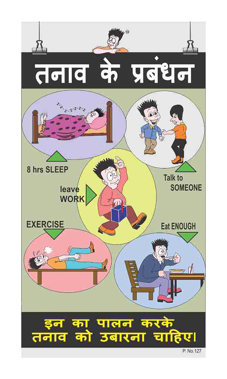 Stress Management Poster