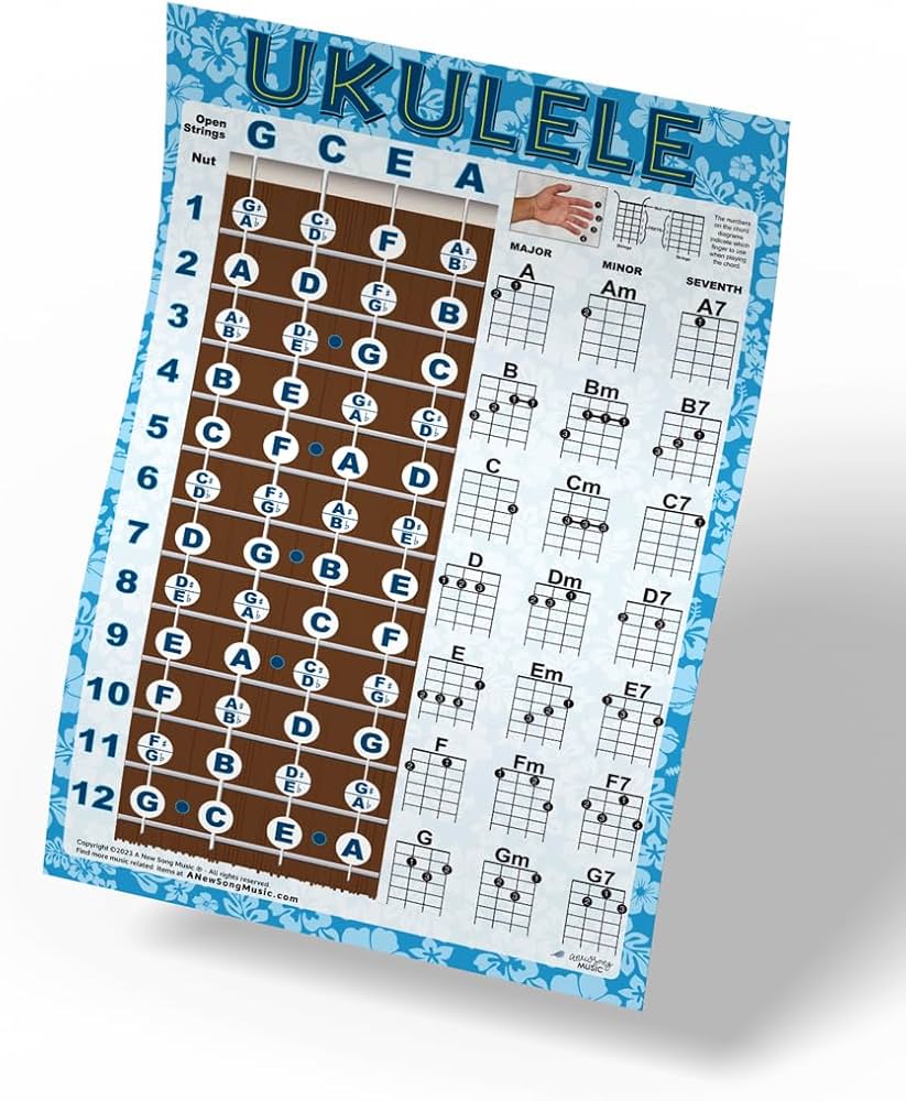 Printable Chord Chart