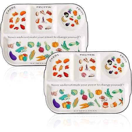 Amazon.com: Go Healthy Portion Control Plate - Weight Loss, Blood Sugar ...