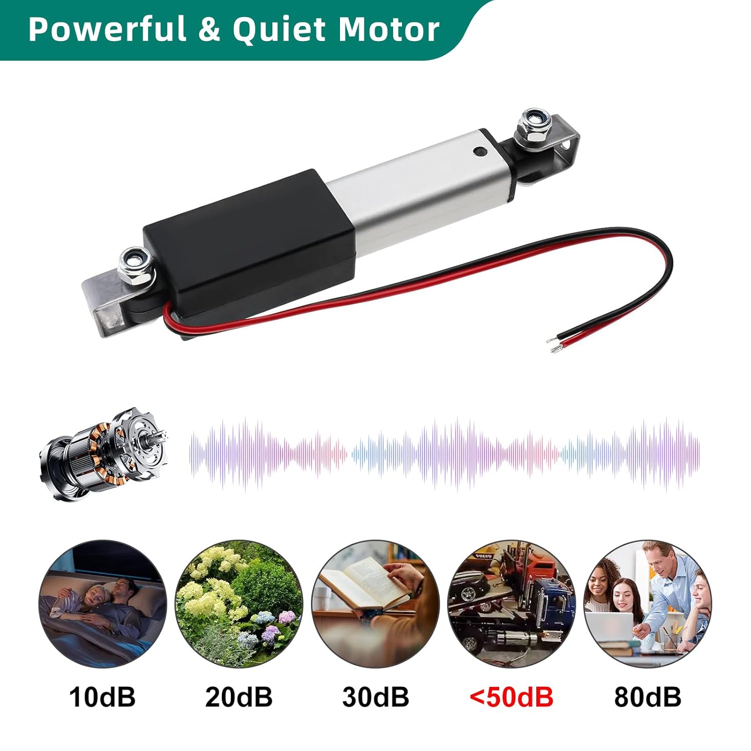 Stroke 10mm 20N 0.4 Inch Mini Linear Actuator 12V Force 4.5lbs Electric ...