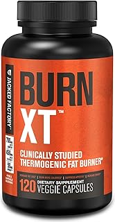 Phen Fen Diet Pills: What's The Deal? | ShunKeto