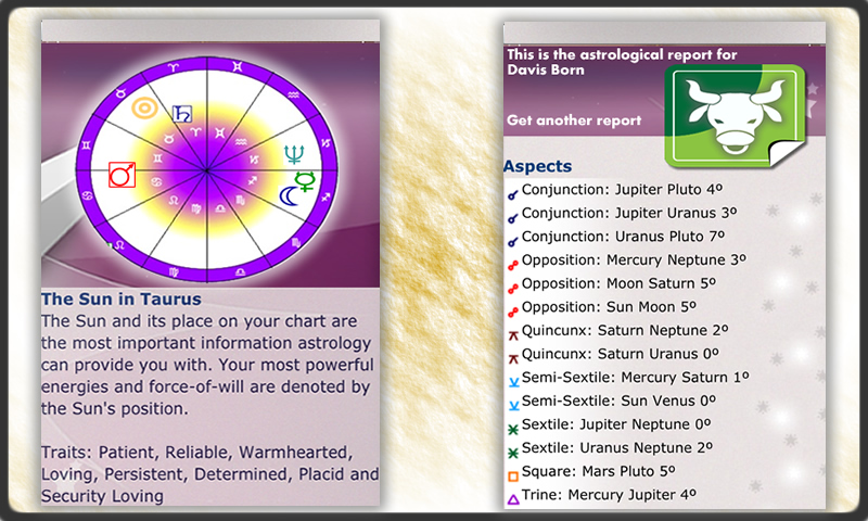 Astrology birth map chart - Pro . Personal astrological & horoscopes ...