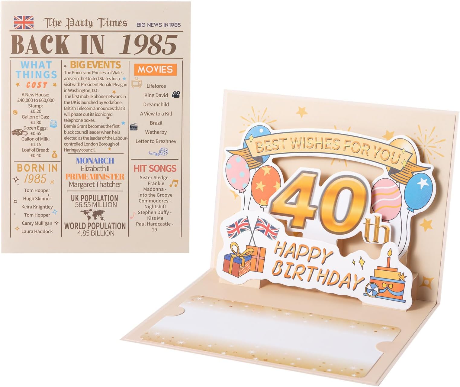 40th Birthday Card, 40th Birthday Pop-Up Greeting Card for Women 3D Pop ...