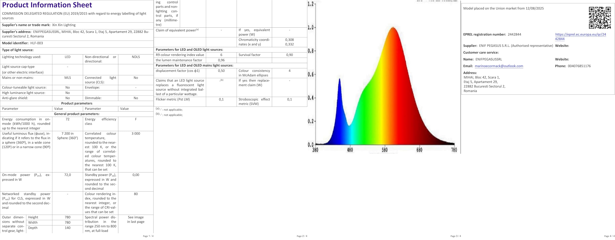 YUNZI Mute Ceiling Fan with Light with Remote Control, LED Dimmable Fan ...