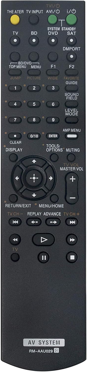 Amazon.com: RM-AAU029 Replace Remote Control Compatible with Sony Sound ...