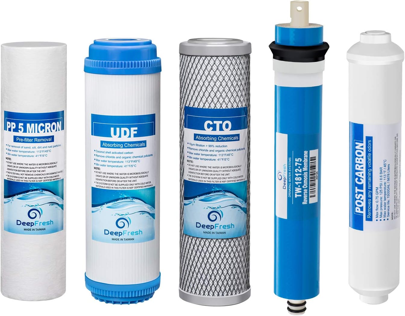 Amazon.com: DeepFresh Filter Replacement Standard 10 Inch Water Filters ...