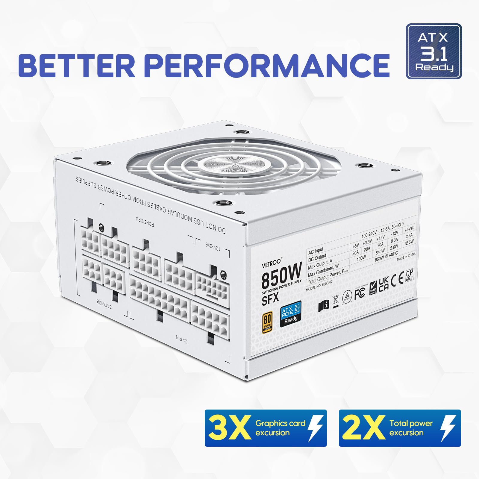 Snapklik.com : 850W SFX Power Supply ATX 3.1 & PCIE 5.1 Ready, 80 Plus ...