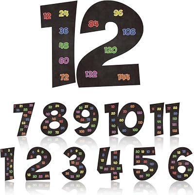 Colarr Multiplication Chart Posters for Classroom Barbados | Ubuy