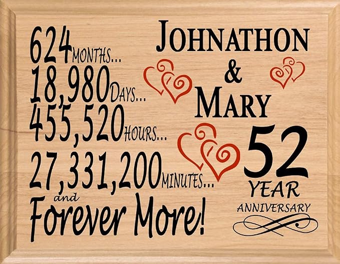 Amazon.com: 52nd Anniversary Sign Gift Personalized Names 52 Year ...