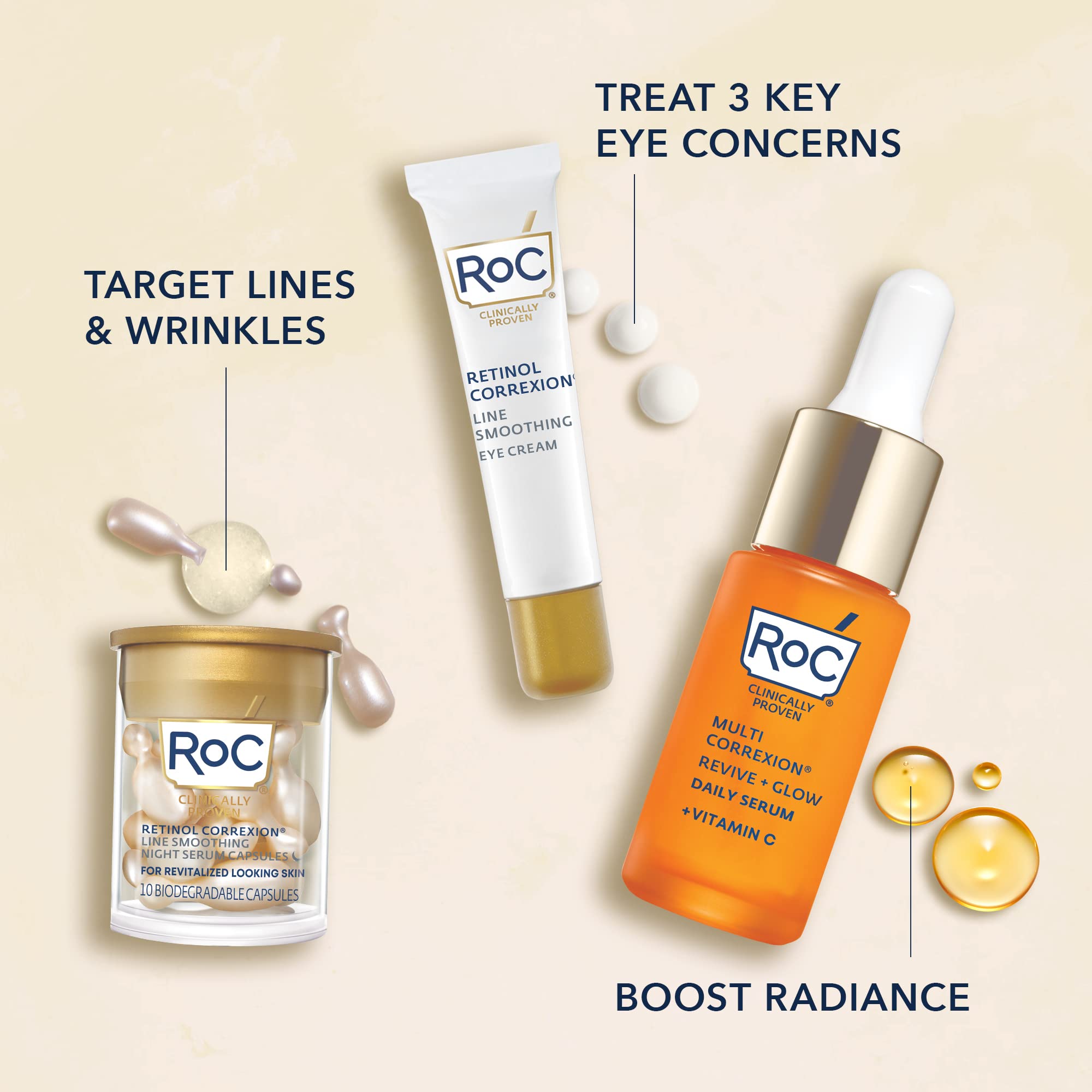 Snapklik.com : RoC AM + PM Travel Gift Set