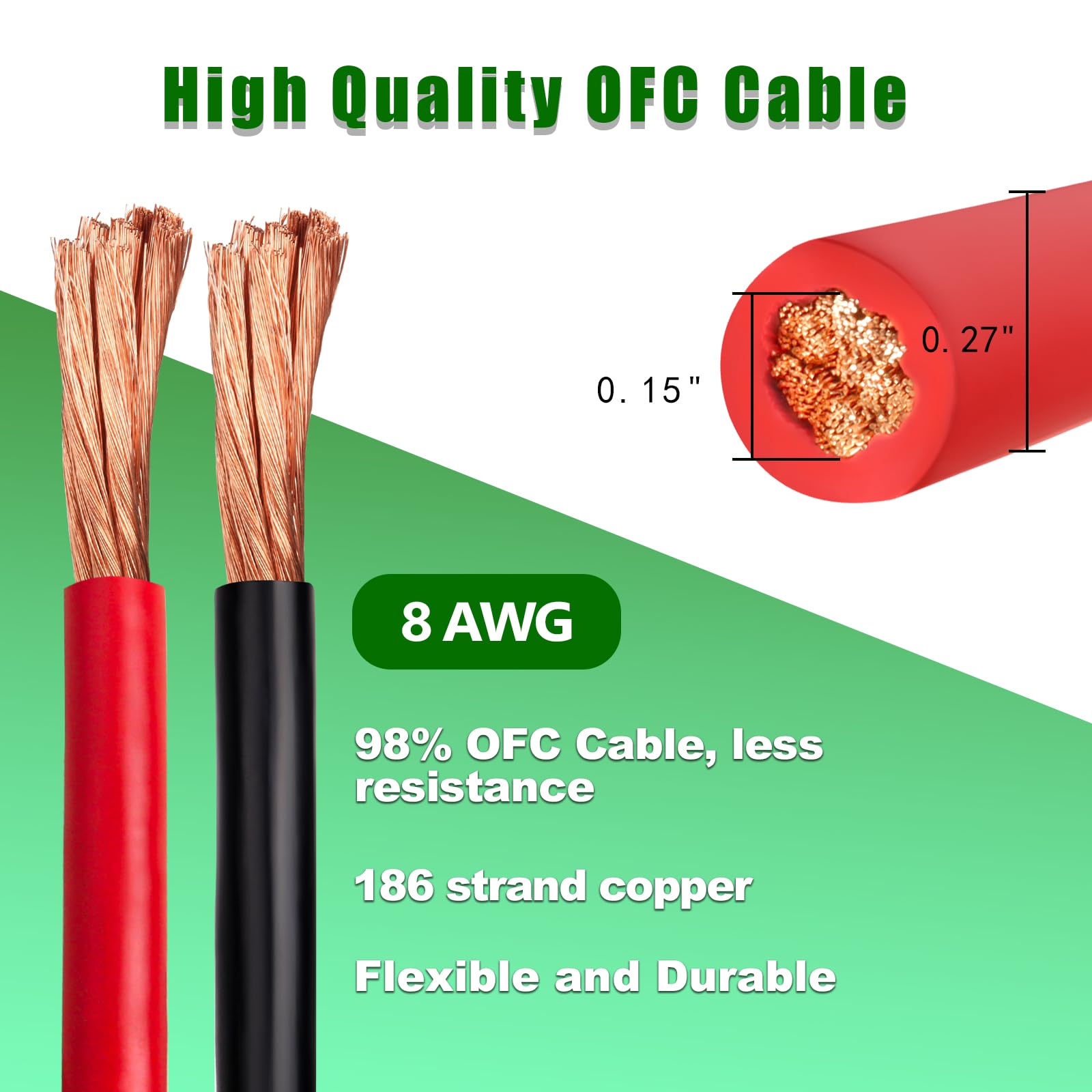 Snapklik.com : 8 Gauge Battery Cable Copper Wire, 30FT Red+30FT Black 8 ...